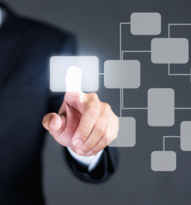 Employee Workflow Tools - HROPAL